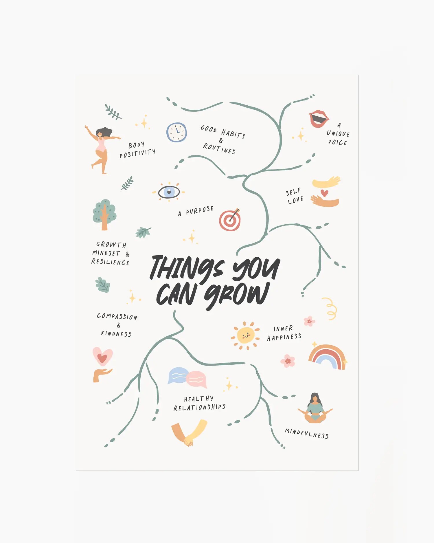Things You Can Grow Poster | The Birth Poster